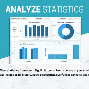 Golf Stats Tracker Spreadsheet | Golf Scorecard & Round History ...