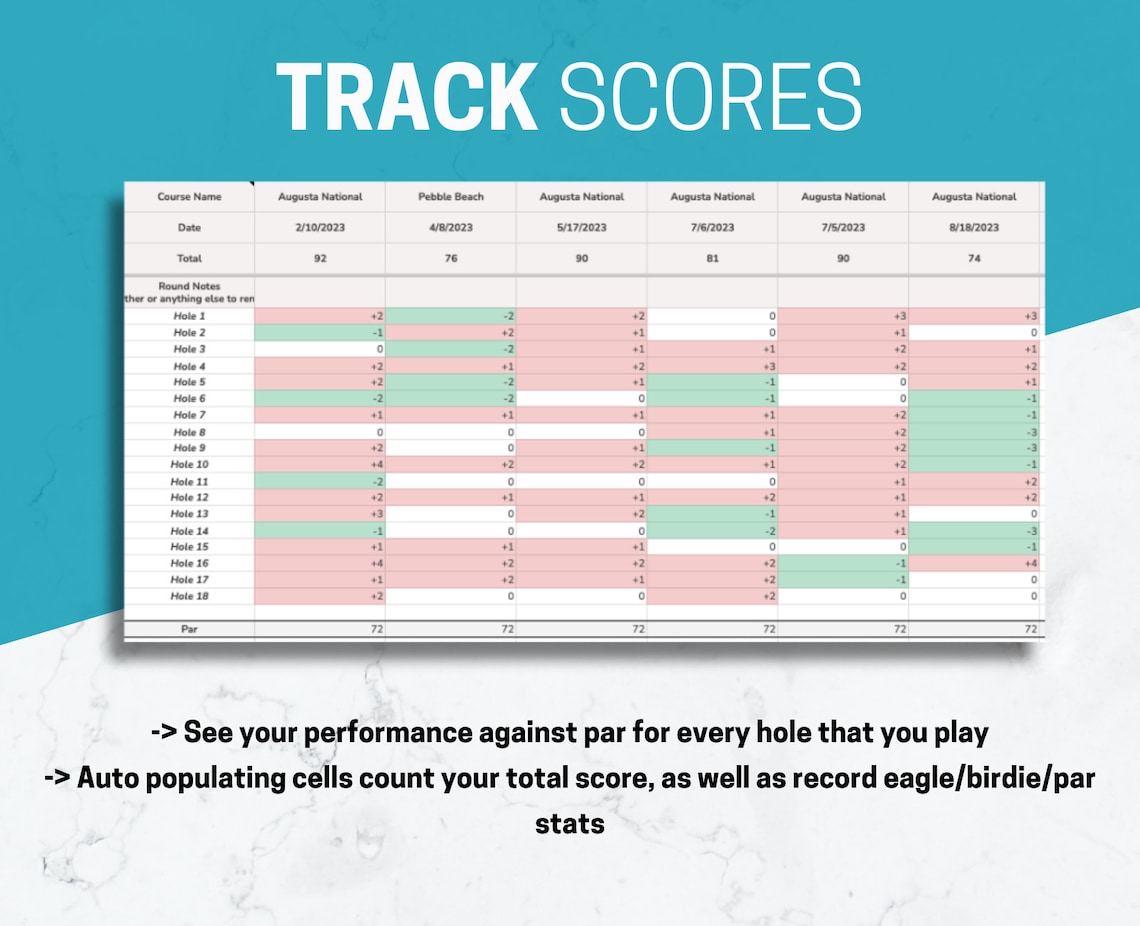 Golf Stats Tracker Spreadsheet | Golf Scorecard & Round History ...