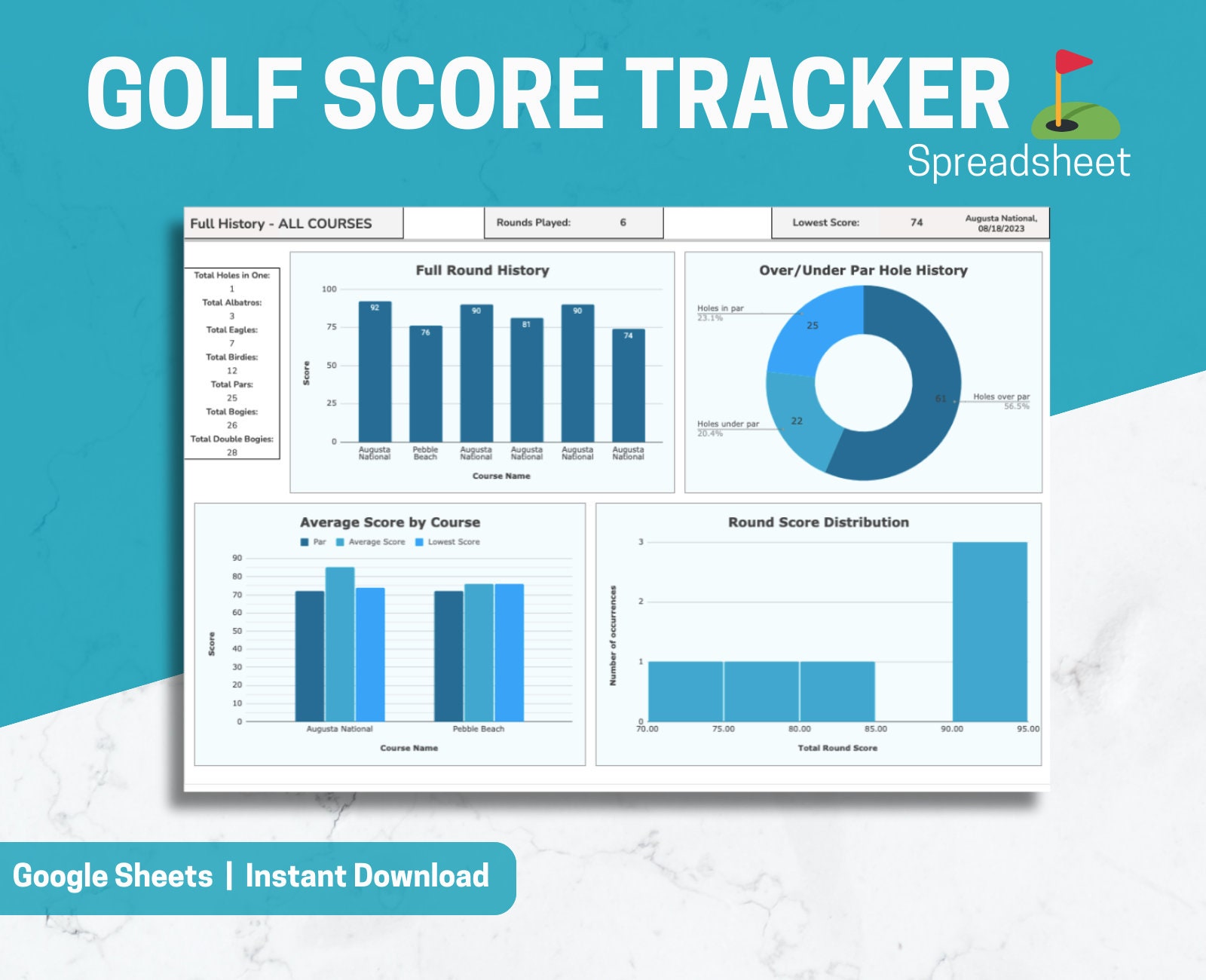 Golf Tracker Spreadsheet Easily Save and Analyze Your Golf Scores - Etsy