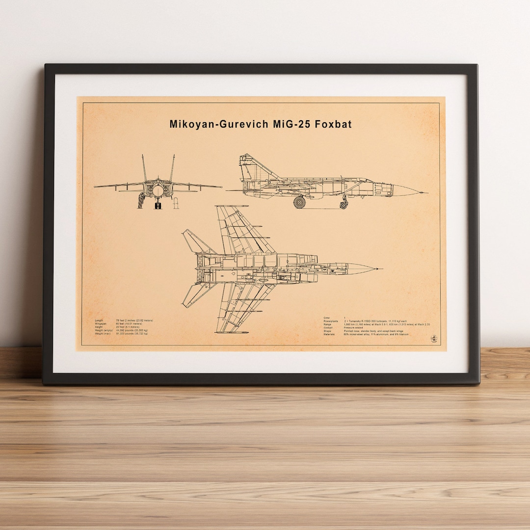Mikoyan Gurevich Mig25 Blueprint Poster Wall Art Mig25 Aircraft Wall ...