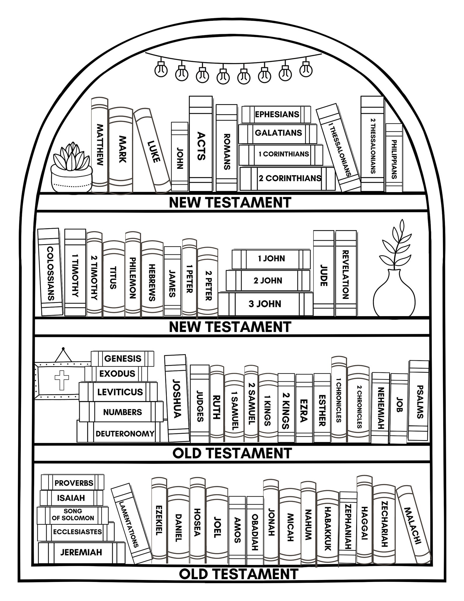 Printable Bible Bookshelf Coloring Page | Books of the Bible Reading ...