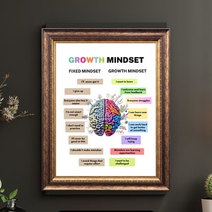 Growth Mindset Poster, Overcoming Negative Thoughts, School Counselling ...