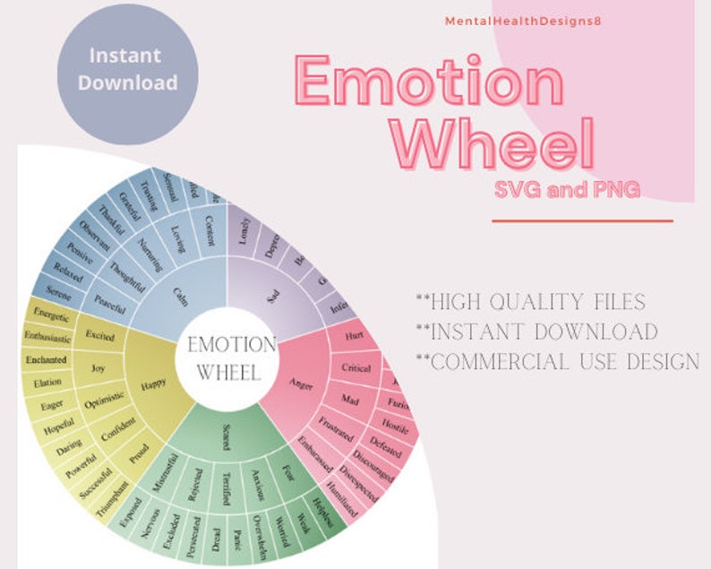 Emotion Wheel PNG and SVG Mental Health Png Therapy Office Decor ...