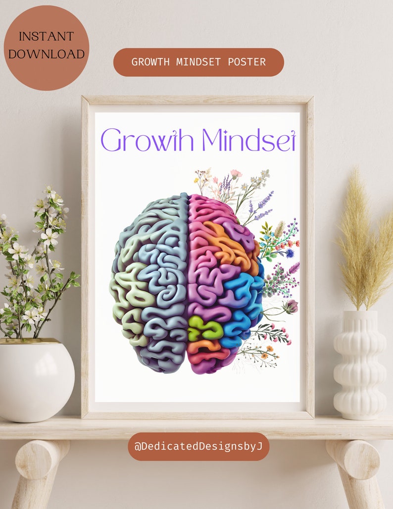 Growth Mindset Wall Art - Therapy Office Wall Decor - Etsy