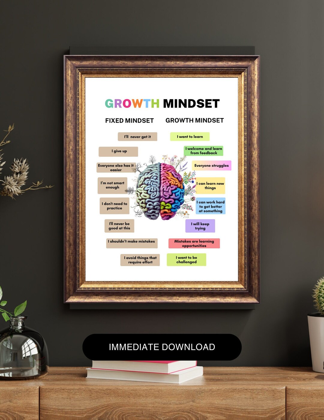 Brain Poster - School Psychologist, Brain Art, Colorful Brain Art ...
