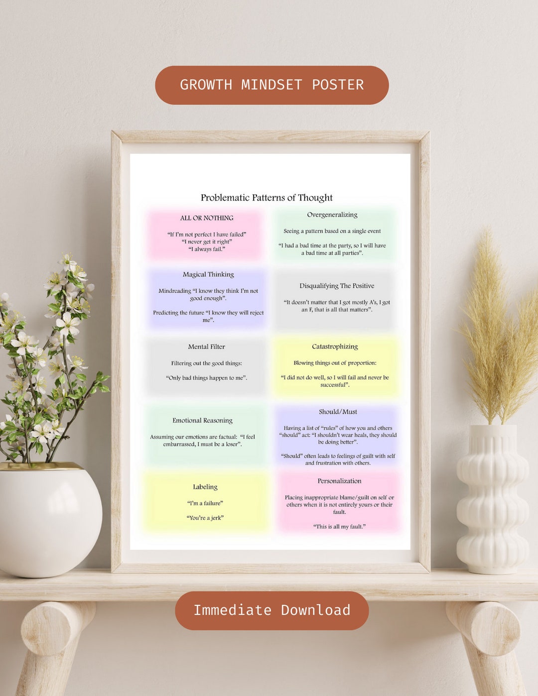 Challenging Negative Thoughts Poster CBT Therapy Mental Health Poster ...