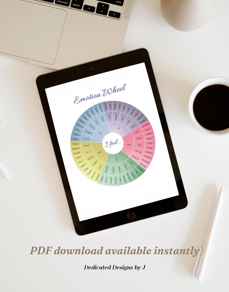 Feelings Wheel Print, Emotion Wheel, Feeling Wheel, Emotions Poster ...