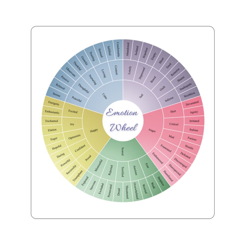 Emotion Wheel Sticker (feelings Wheel Sticker) - Etsy