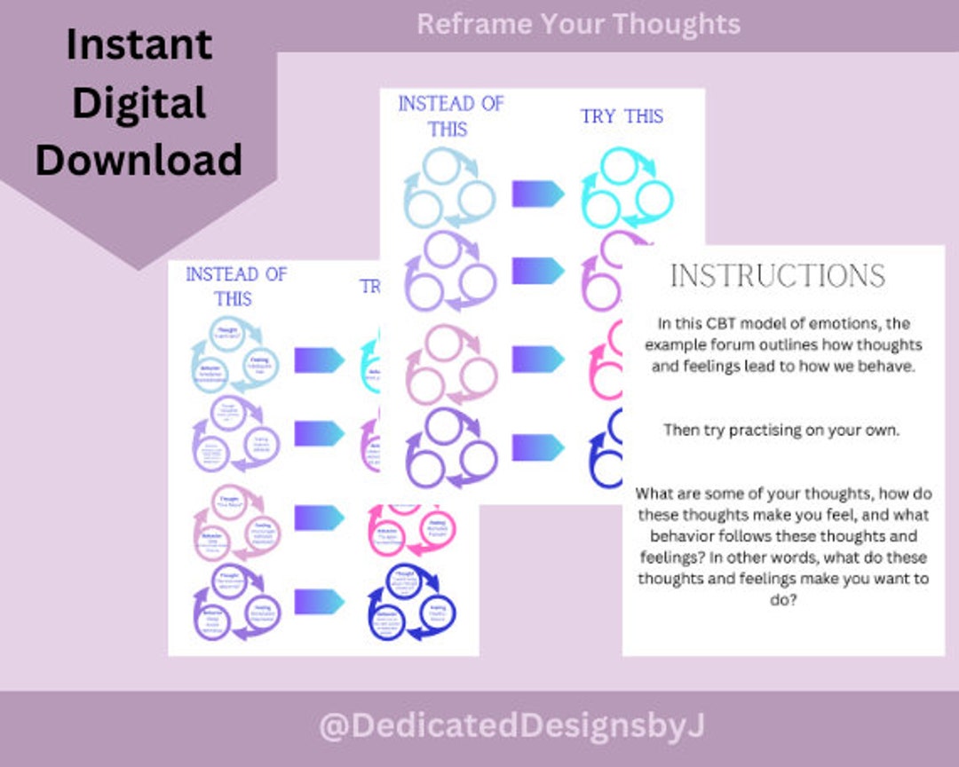 Growth Mindset, Thought Challenging Worksheet, CBT Therapy, Cognitive ...