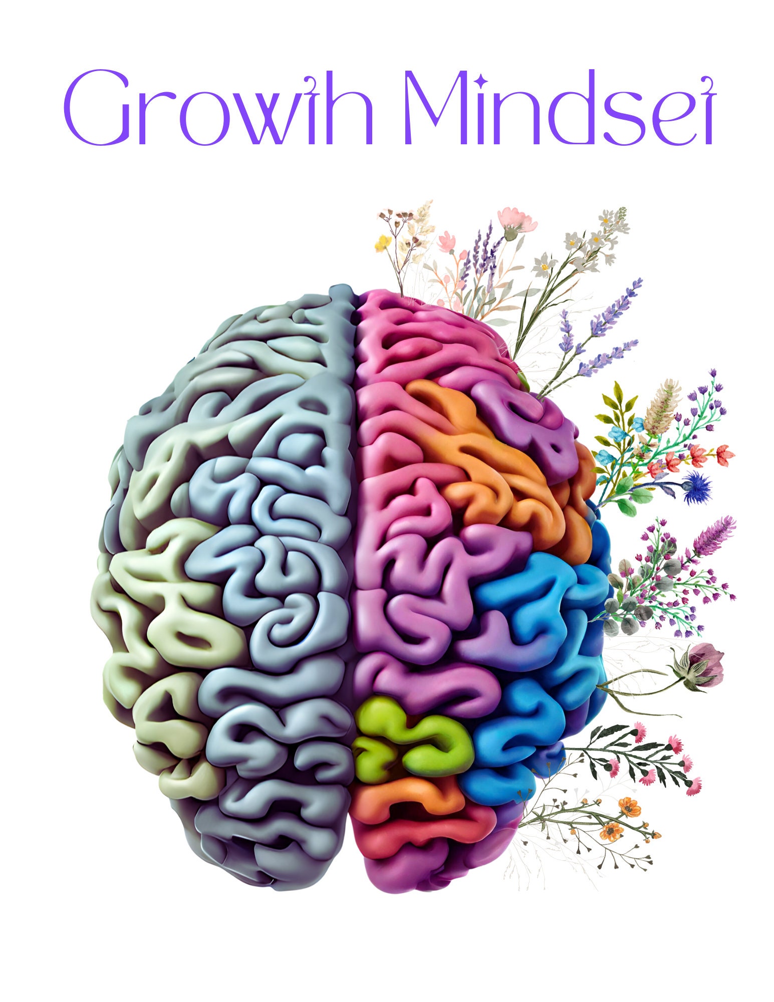 Growth Mindset Wall Art Therapy Office Wall Decor - Etsy