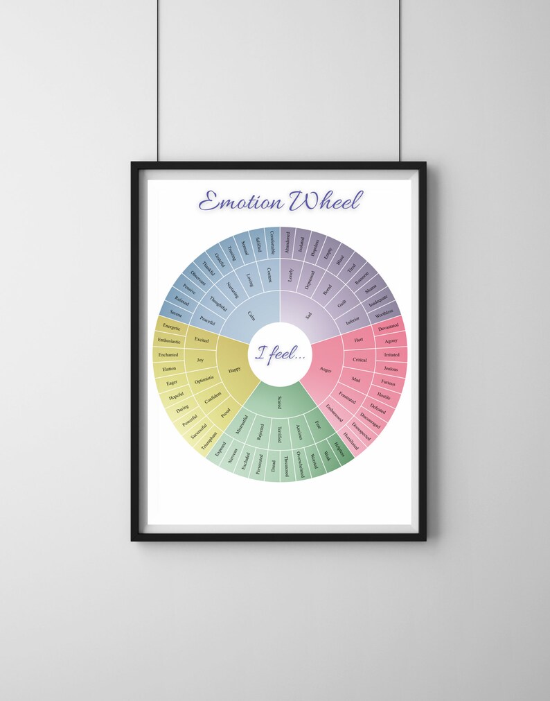 Feelings Wheel Print, Emotion Wheel, Feeling Wheel, Emotions Poster ...