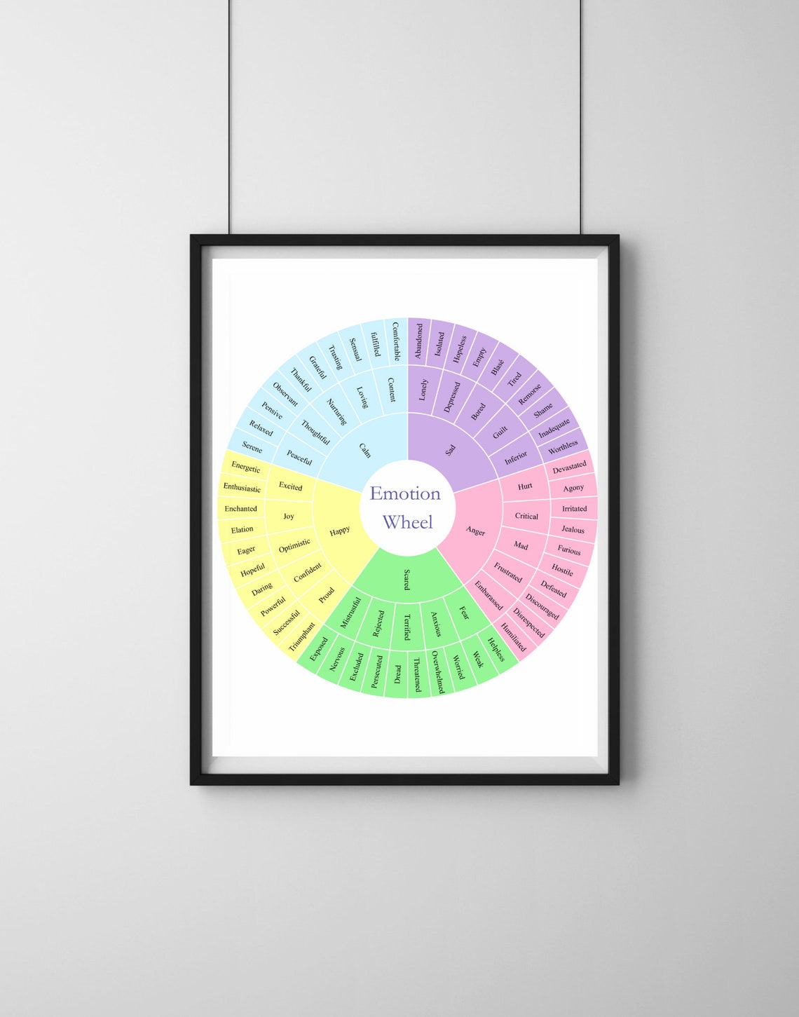 Feelings Wheel, Emotion Wheel, Wheel of Emotion, Emotions Chart, School ...