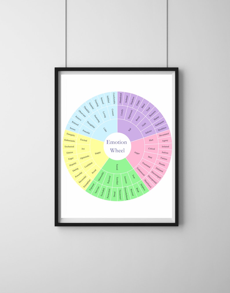 Feelings Wheel, Emotion Wheel, Wheel of Emotion, Emotions Chart, School ...