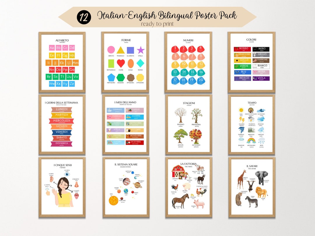 Bilingual Poster 12-pack Set (italian With English) Educational Posters ...
