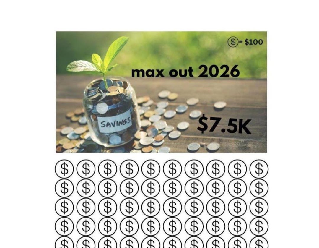 2026 Roth IRA Savings Tracker | A5 and A6 Dashboard Included | 7.5K ...