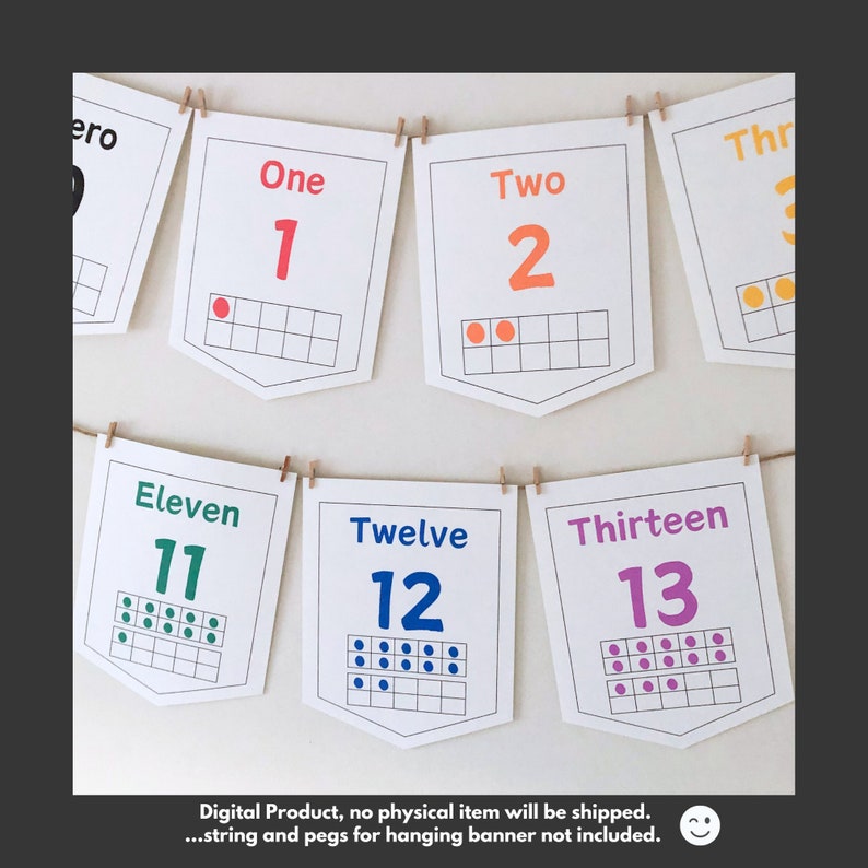 Number Banner Bunting for Classroom or Homeschool Decor With Ten and ...
