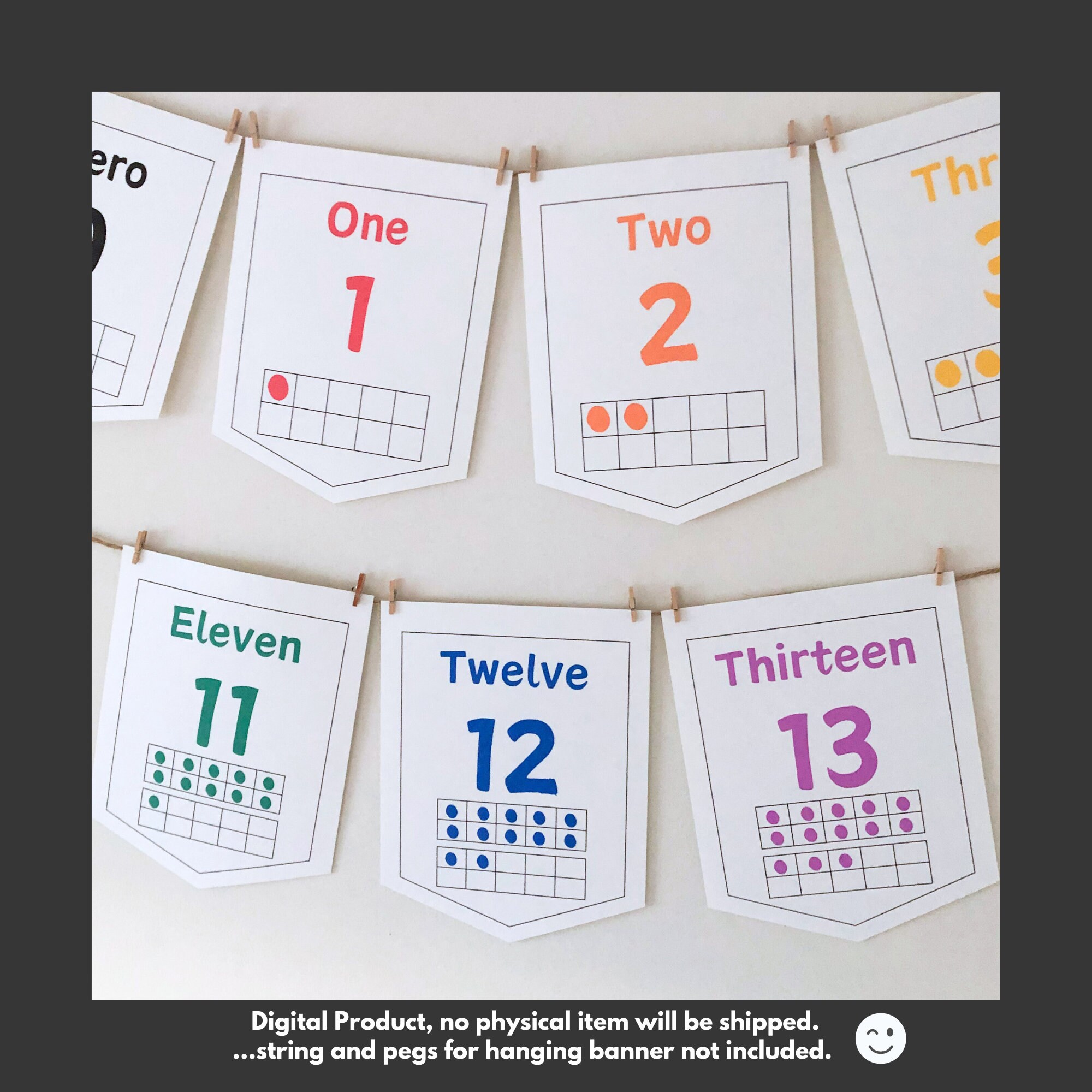Number Banner Bunting for Classroom or Homeschool Decor With Ten and ...