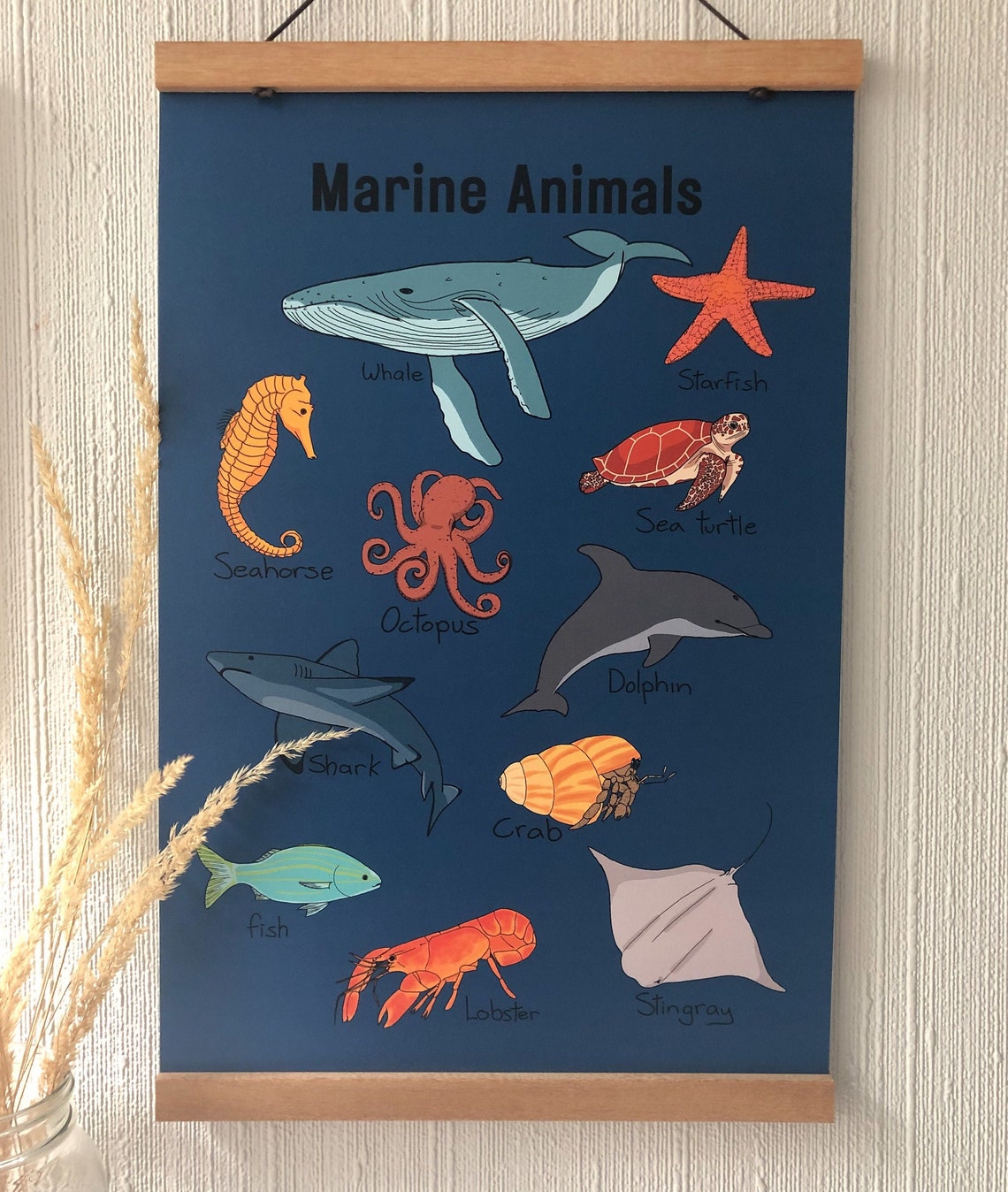 Marine Animals Poster for Classroom or Homeschool Decor, Ocean Animals ...