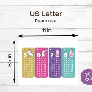 Multiplication Tables for Keychain, Funny Unicorns, Mathematics ...