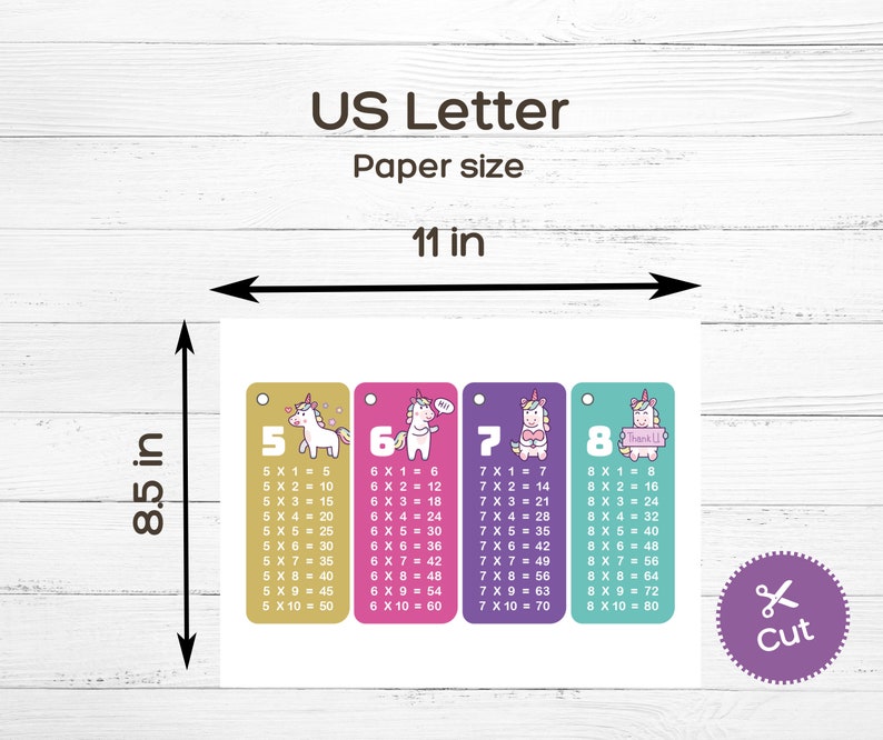 Multiplication Tables for Keychain, Funny Unicorns, Mathematics ...