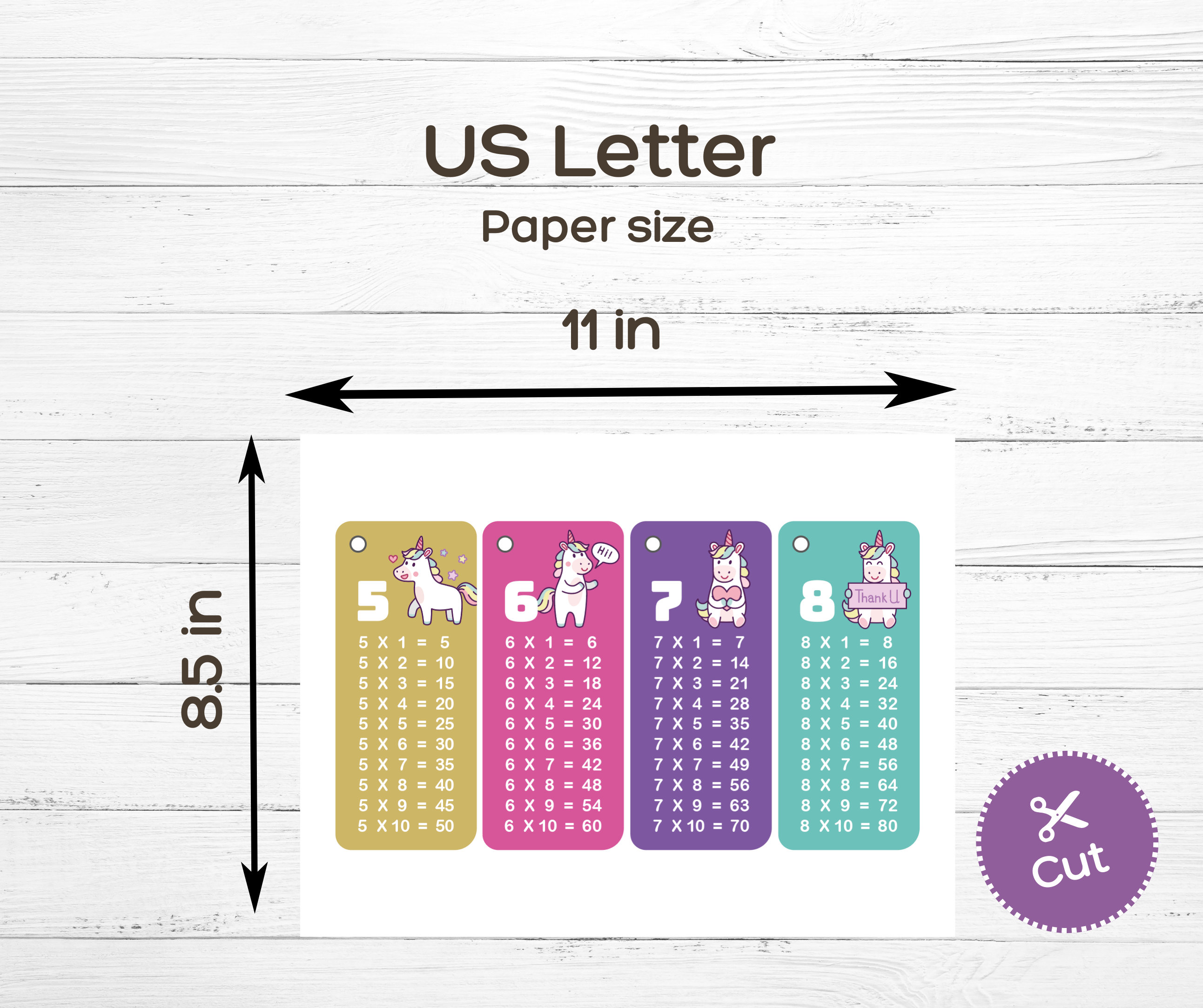 Multiplication Tables for Keychain, Funny Unicorns, Mathematics ...