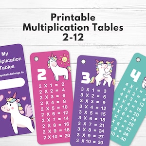 Multiplication Tables for Keychain, Funny Unicorns, Mathematics ...
