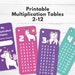 Multiplication Tables for Keychain, Funny Unicorns, Mathematics ...
