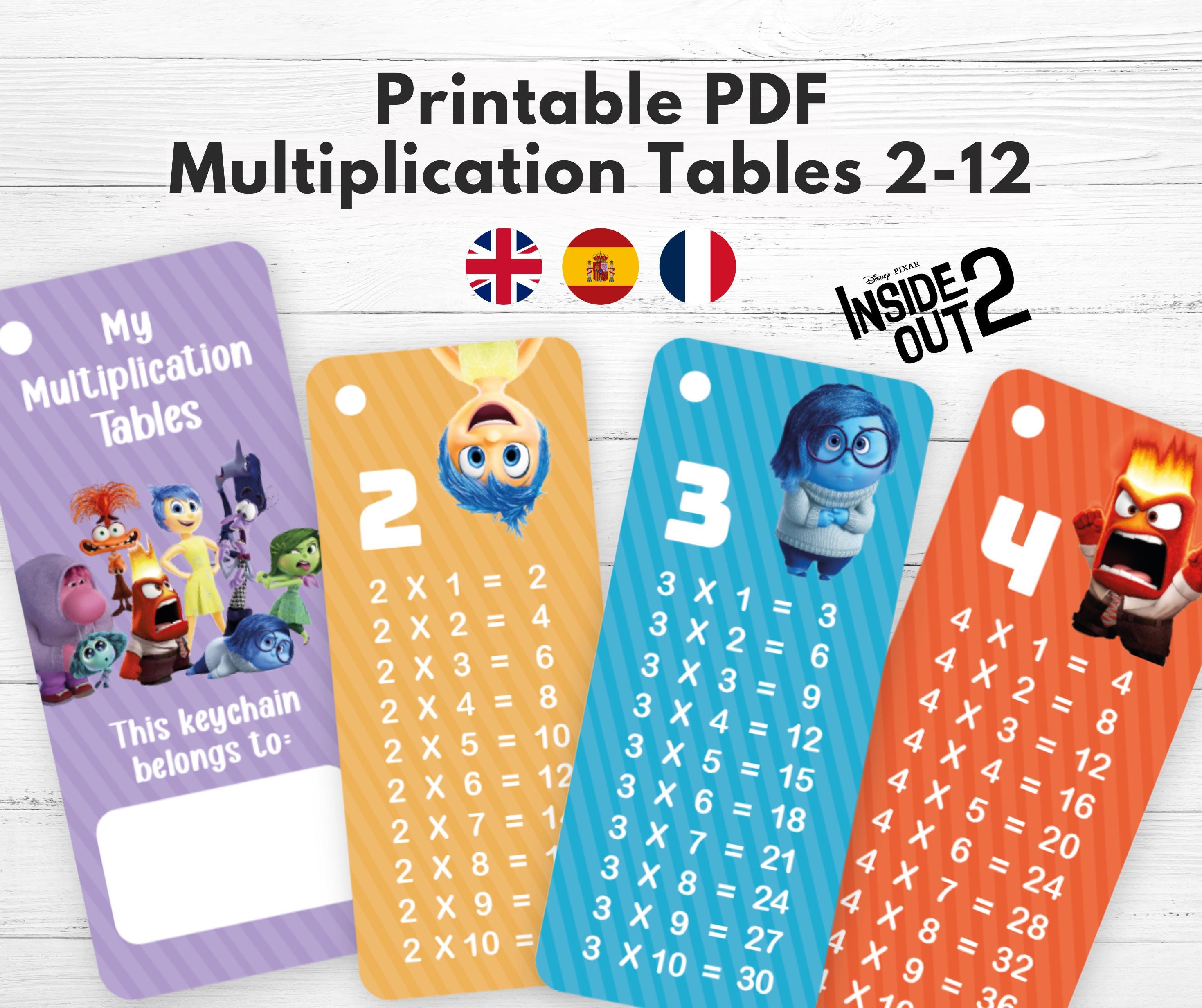 Multiplication Tables for Keychain, Inside Out, Mathematics ...