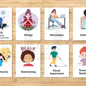 Disabilities, Diseases and Inclusive Language, Printable Flash Cards ...