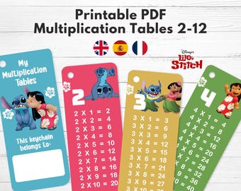 Multiplication Tables for Keychain, Inside Out, Mathematics ...