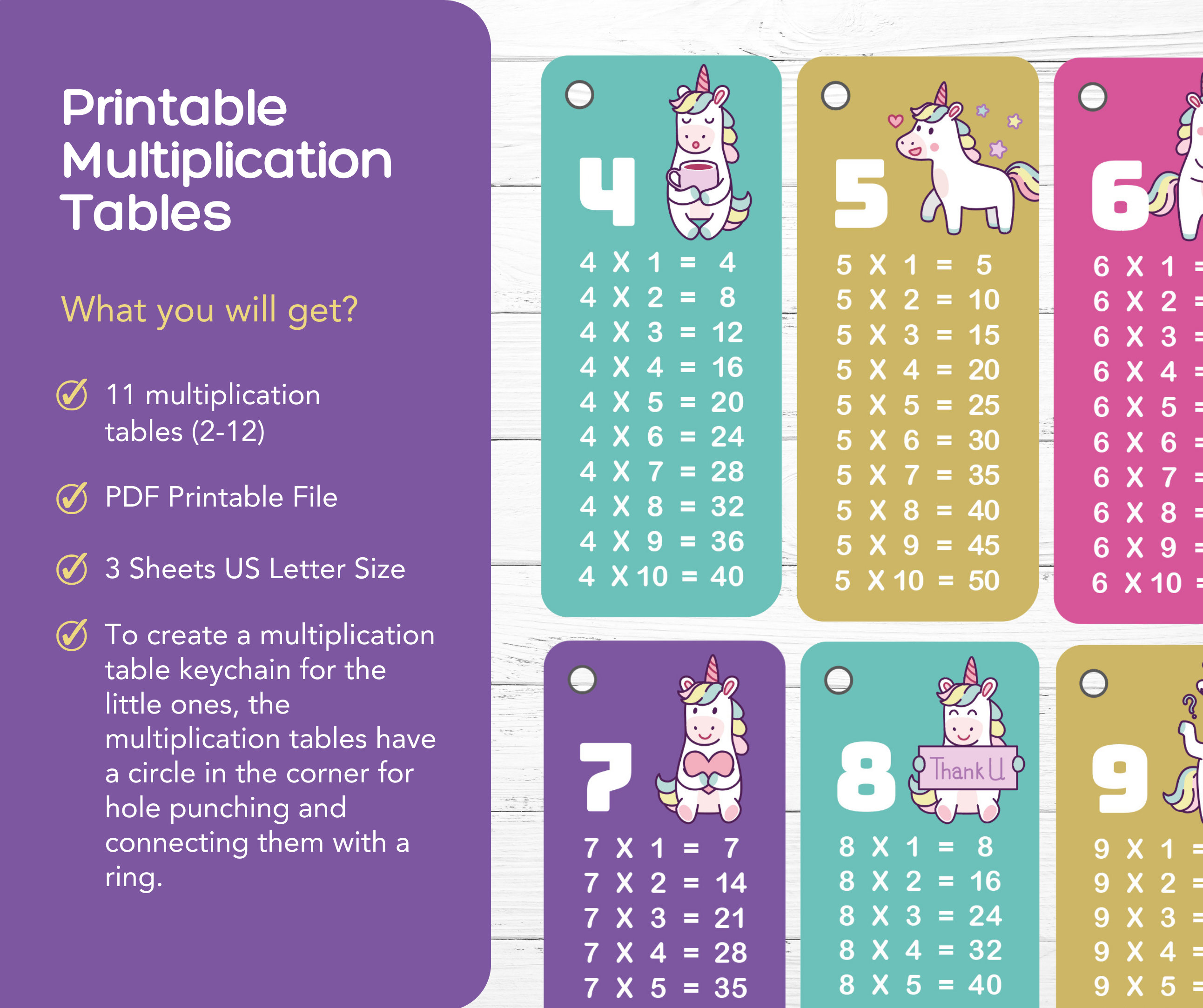 Multiplication Tables for Keychain, Funny Unicorns, Mathematics ...