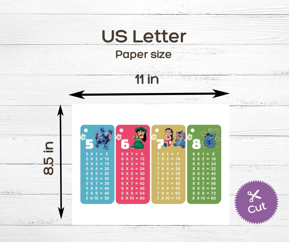 Multiplication Tables for Keychain, Stitch, Mathematics, Lilo ...