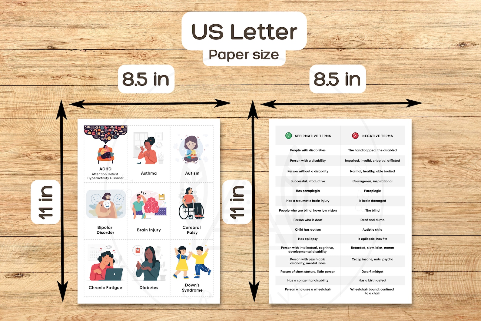 Disabilities, Diseases and Inclusive Language, Printable Flash Cards ...