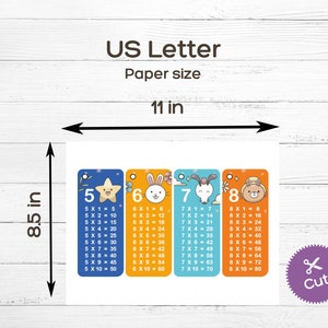 Multiplication tables for keychain, tables, Mathematics, Multiplication ...