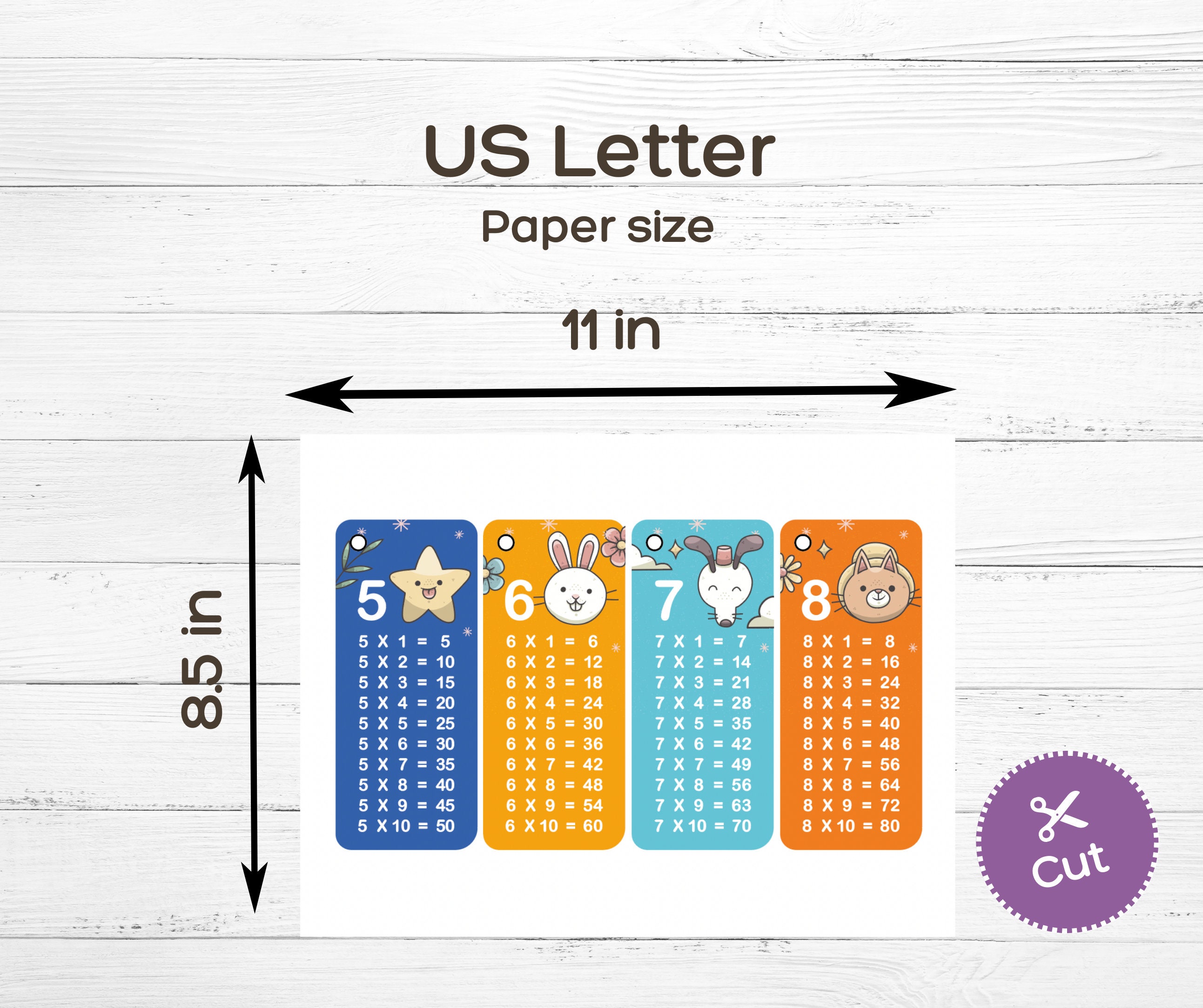 Multiplication Tables for Keychain, Tables, Mathematics, Multiplication ...