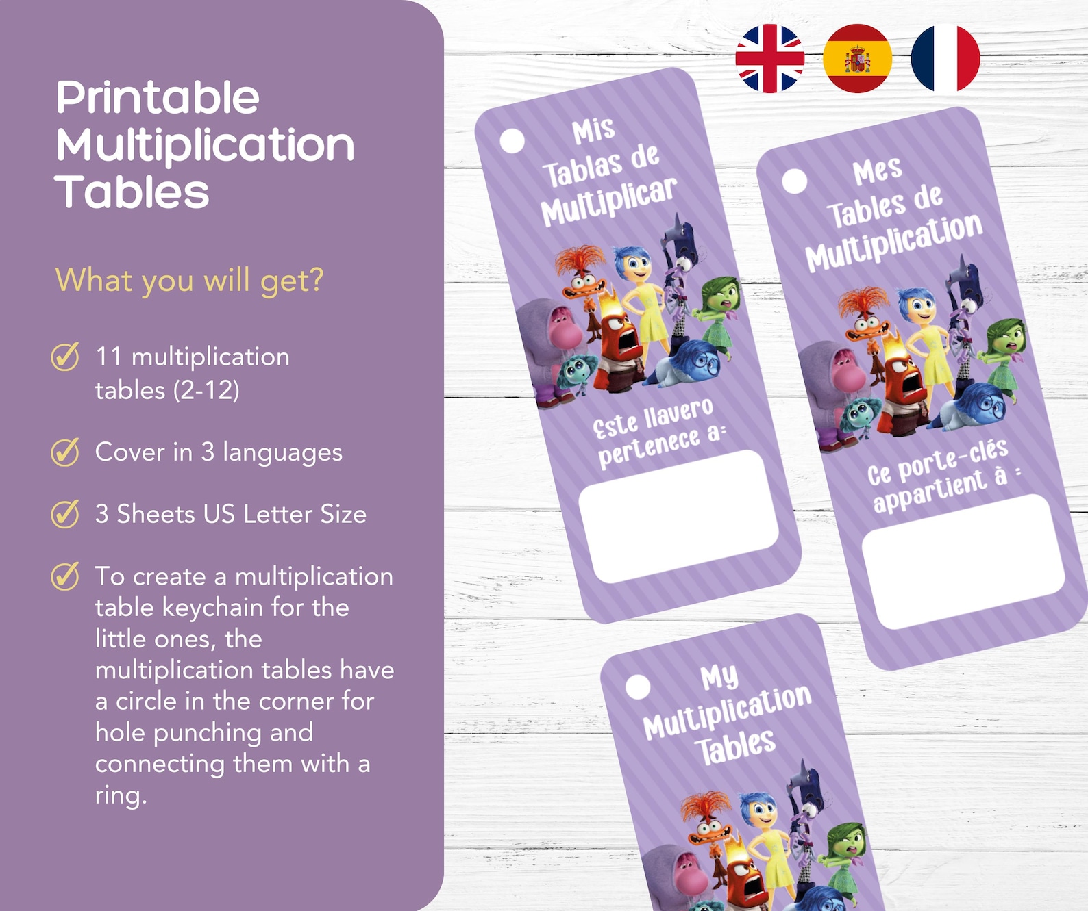 Multiplication Tables for Keychain, Inside Out, Mathematics ...