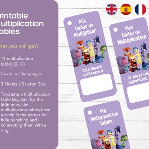 Multiplication Tables for Keychain, Inside Out, Mathematics ...