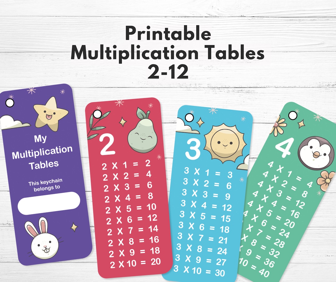 Multiplication Tables for Keychain, Tables, Mathematics, Multiplication ...