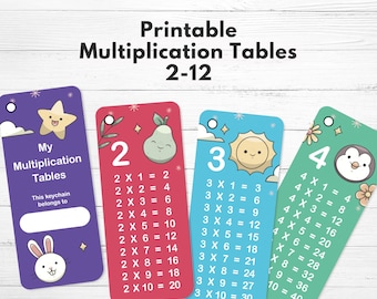 Multiplication Tables 1-10 - Etsy