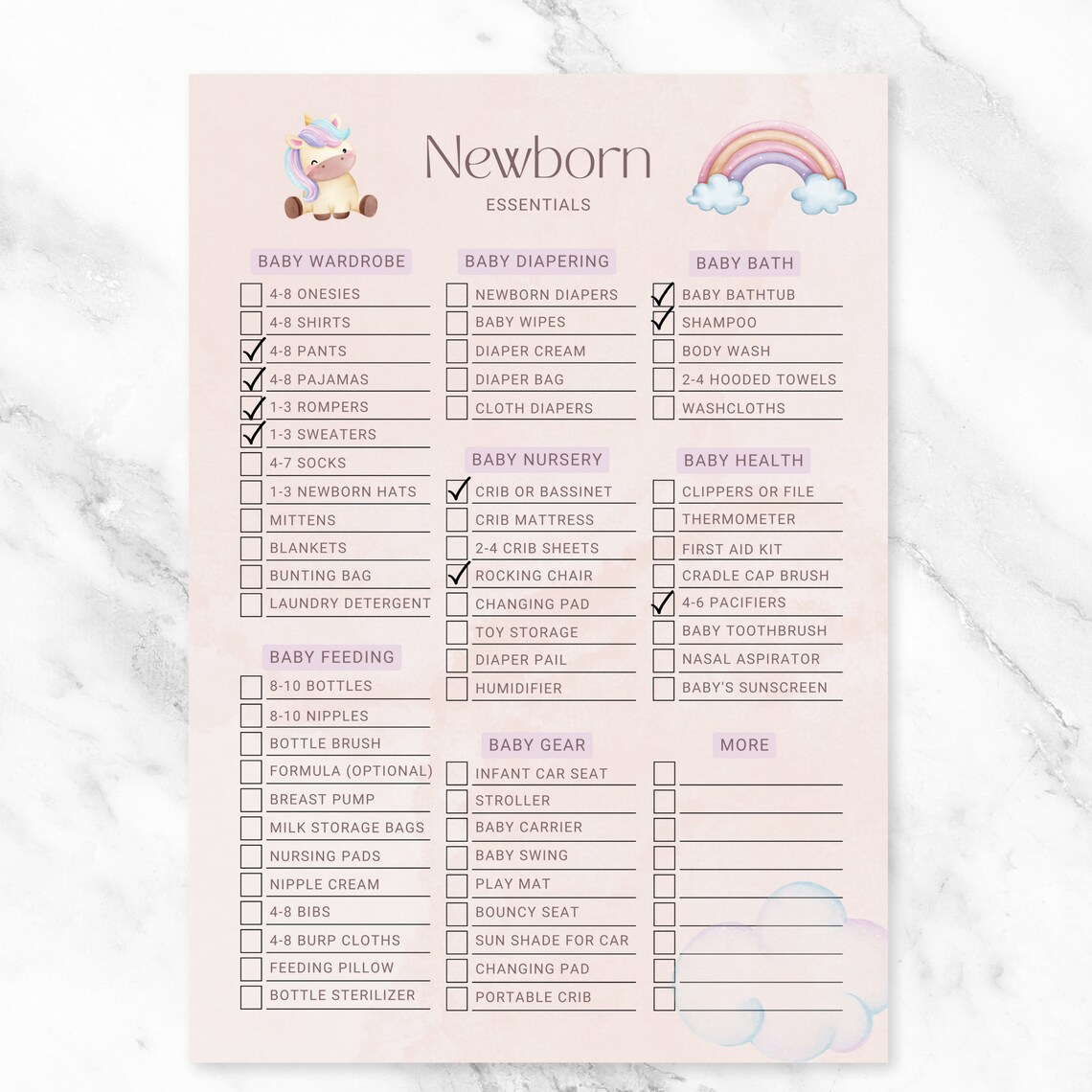 Newborn Essentials Checklist, Baby Registry Checklist, First Baby List ...