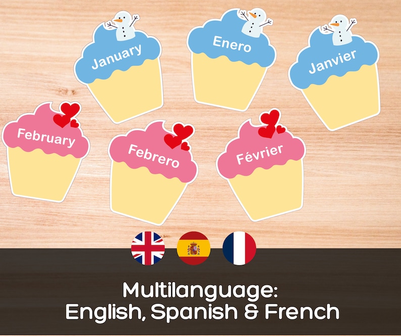 Birthday Board Printable, Classroom Decoration, Months of the Year ...