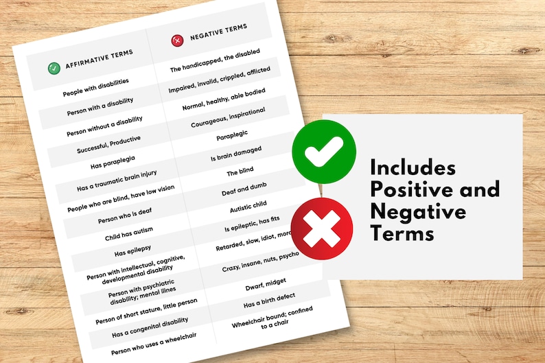 Disabilities, Diseases and Inclusive Language, Printable Flash Cards ...
