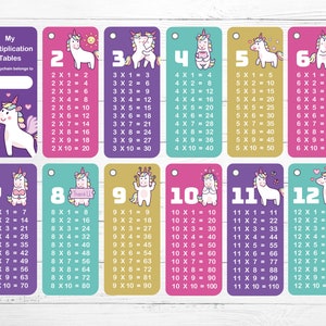 Multiplication Tables for Keychain, Funny Unicorns, Mathematics ...