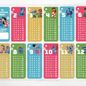 Multiplication Tables for Keychain, Stitch, Mathematics, Lilo ...