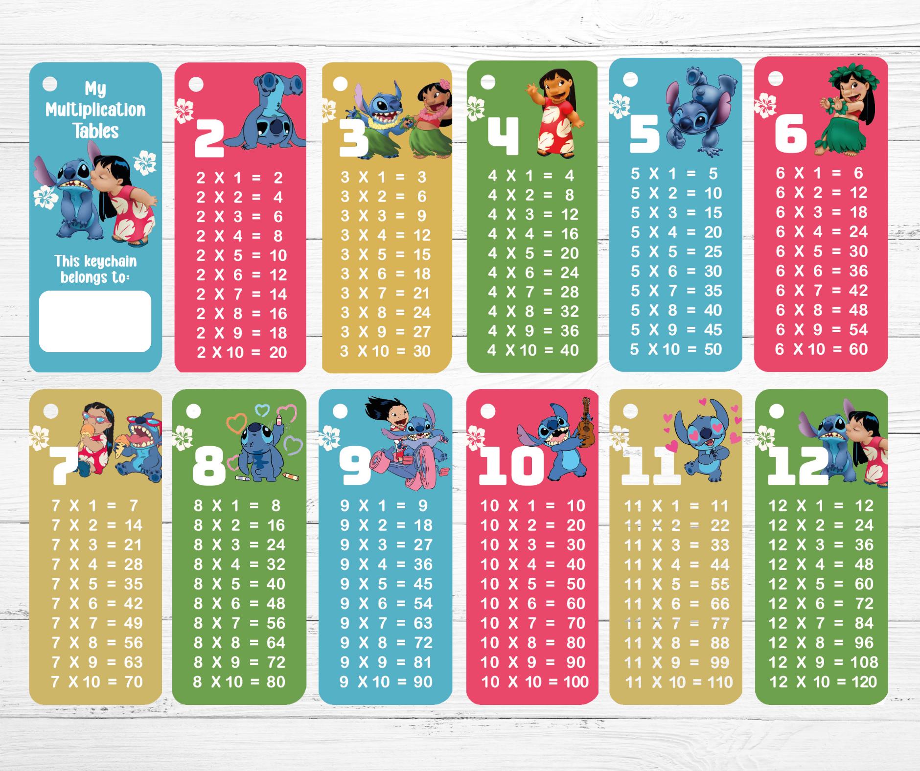 Multiplication Tables for Keychain, Stitch, Mathematics, Lilo ...