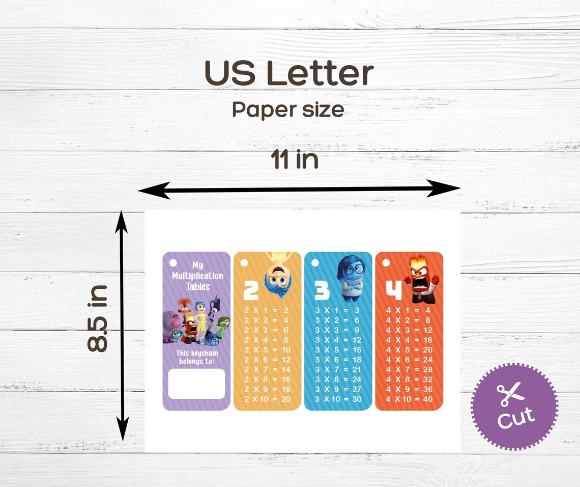 Multiplication Tables for Keychain, Inside Out, Mathematics ...