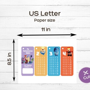 Multiplication Tables for Keychain, Inside Out, Mathematics ...