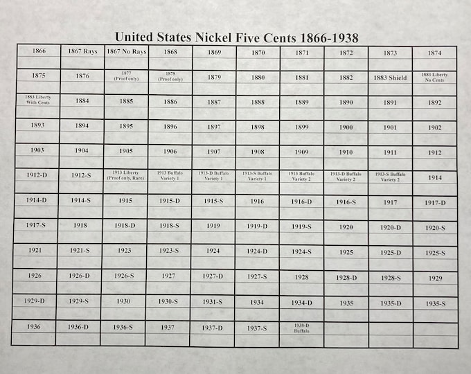 Checklist of United States Shield, Liberty, and Buffalo Nickel Coins ...