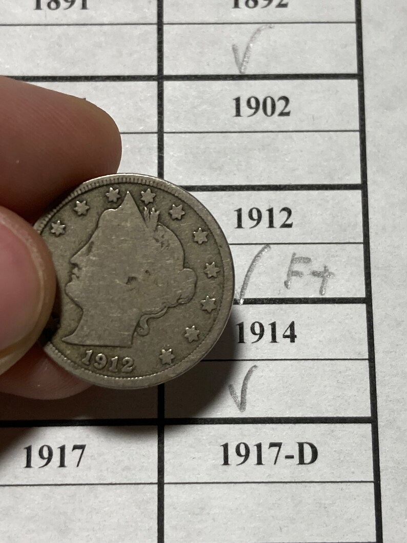 Checklist of United States Shield, Liberty, and Buffalo Nickel Coins ...