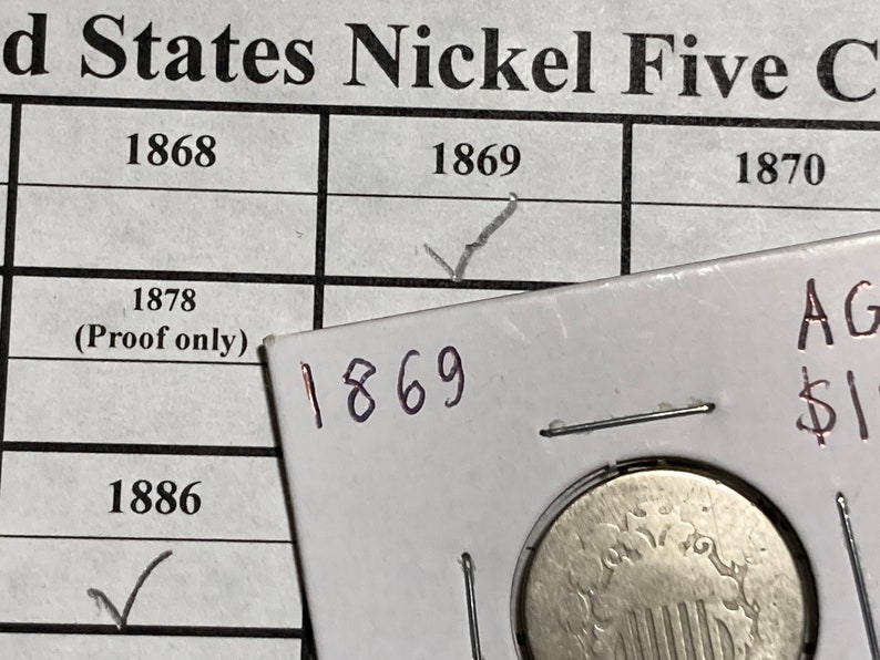 Checklist of United States Shield, Liberty, and Buffalo Nickel Coins ...